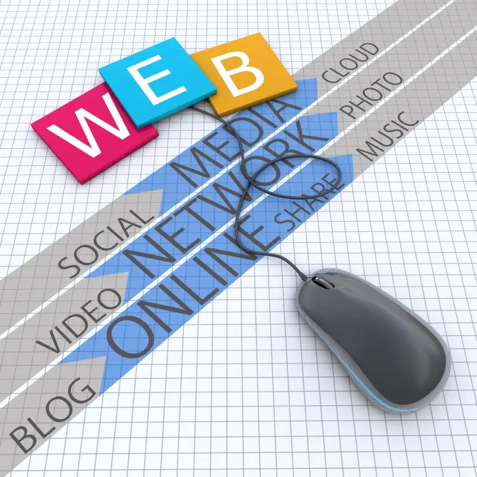 Why Is User Generated Content So Important Blog