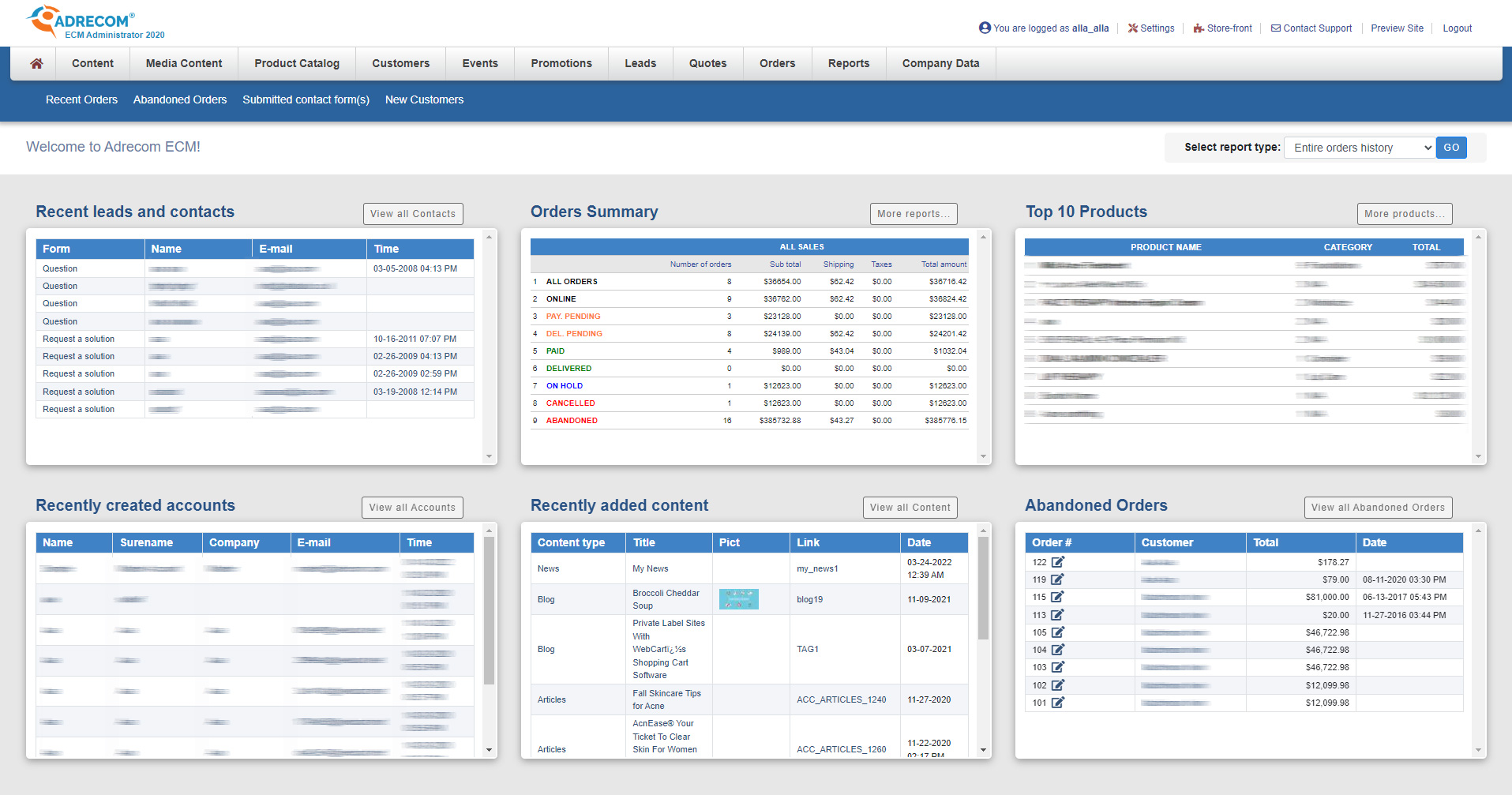 Web site management backend effective multi channels | Blog
